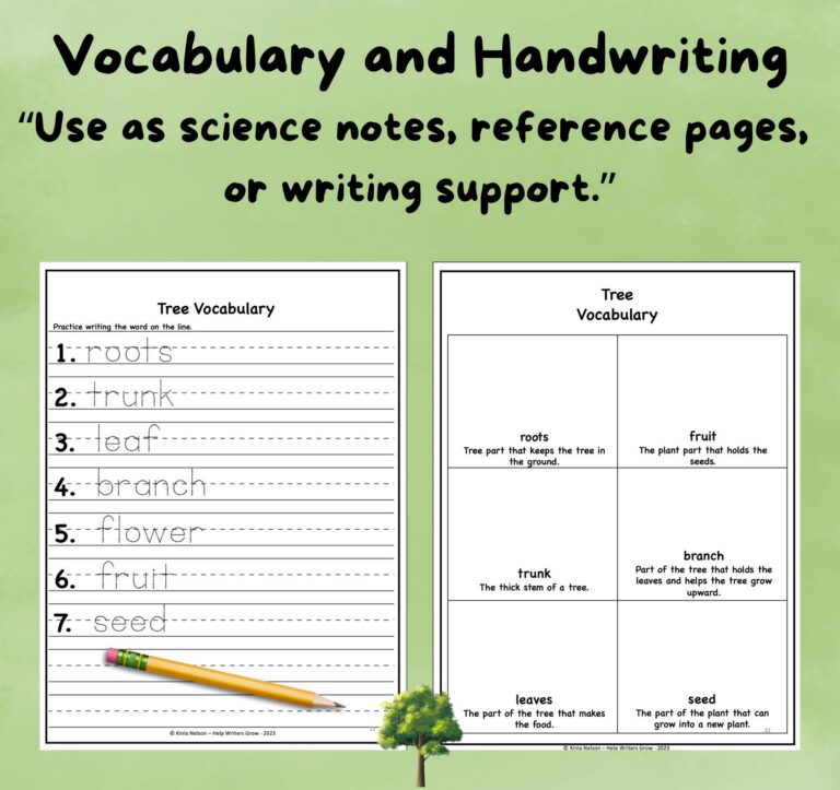 Writing About Plants - Help Writers Grow