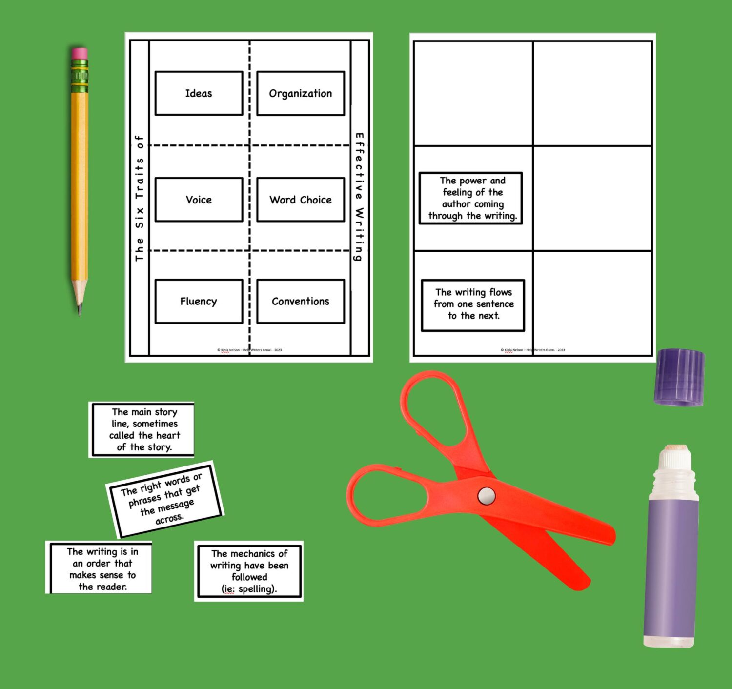 Writing Classroom - The Six Traits of Writing Lessons - Help Writers Grow