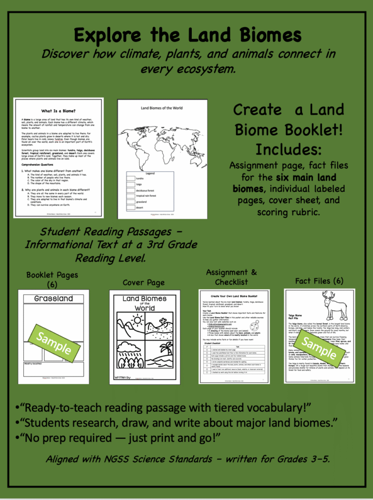 Biomes - Writing about Biomes and Ecosystems - Help Writers Grow