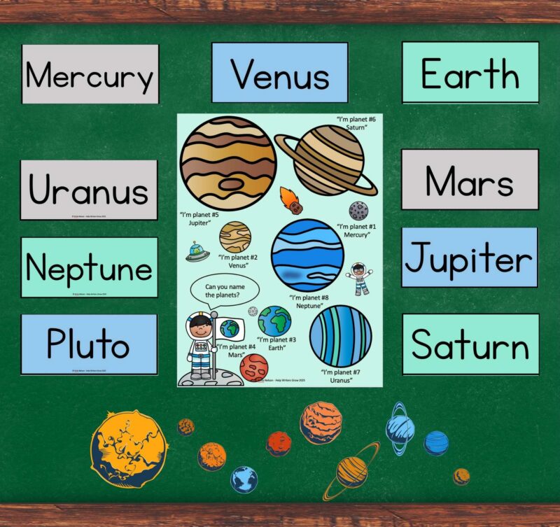 Space Word Wall - Help Writers Grow
