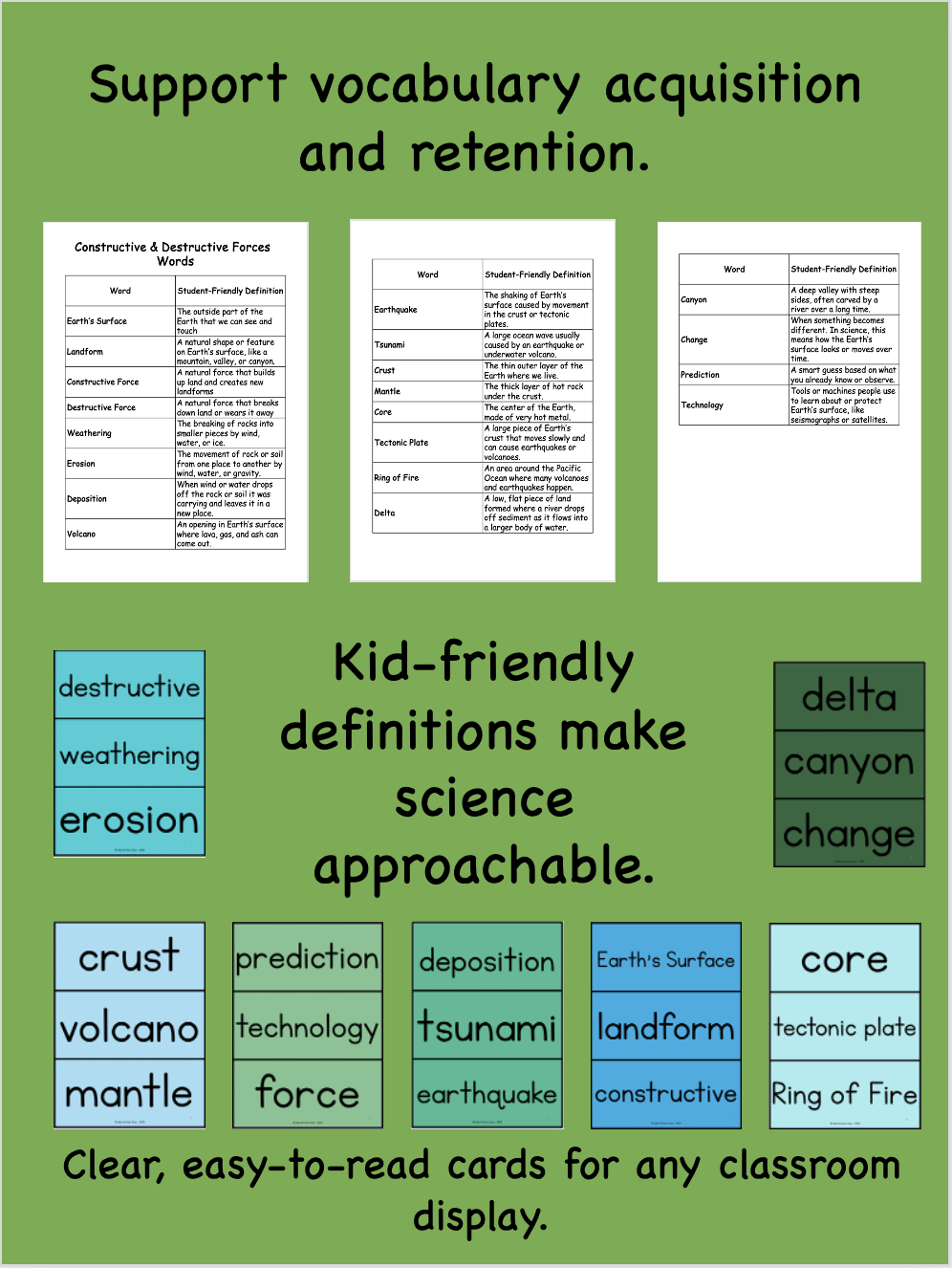 Constructive and Destructive Forces Word Wall - Help Writers Grow