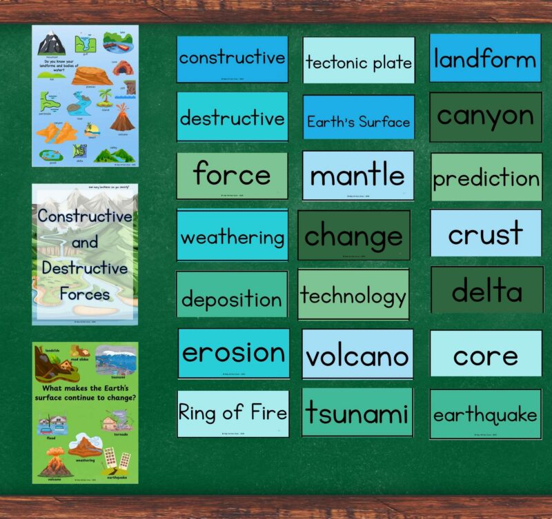 Constructive and Destructive Forces Word Wall - Help Writers Grow